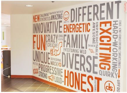 Best Wall Graphics Reno, NV | Custom Vinyl Decals & Lettering